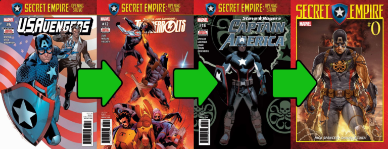 Secret Empire (2017) Reading Order & Collection Guide