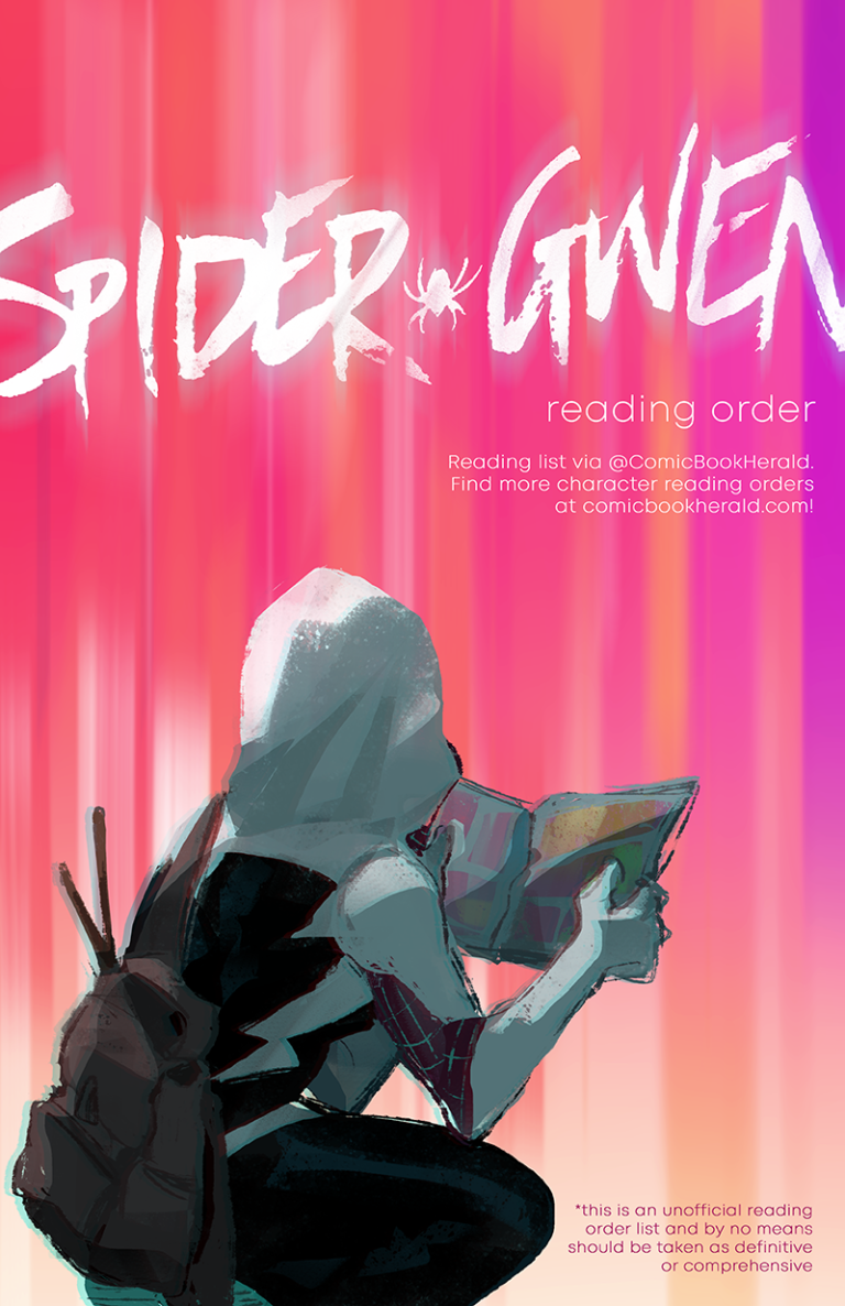 Spider-Gwen (Gwen Stacey, Ghost Spider) Reading Order!