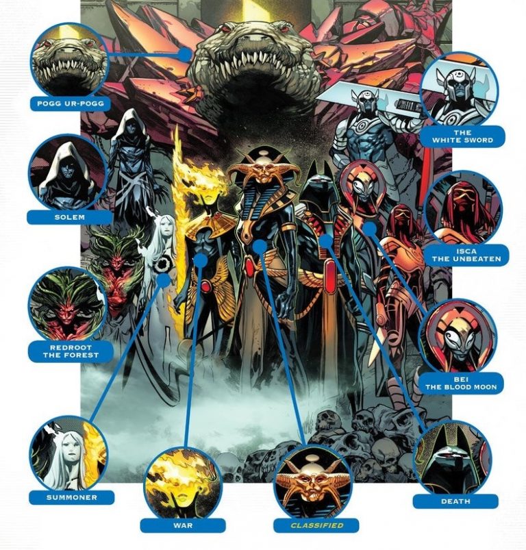 Krakin' Krakoa #77: X Of Swords (X of Storms) Theory: Who Is Ashake ...