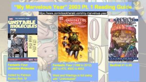 2002 Pt. 6: Incredible Hulk & Infinity Abyss - Comic Book Herald