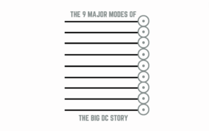 The Nine Major Modes Of The Big DC Story - Comic Book Herald