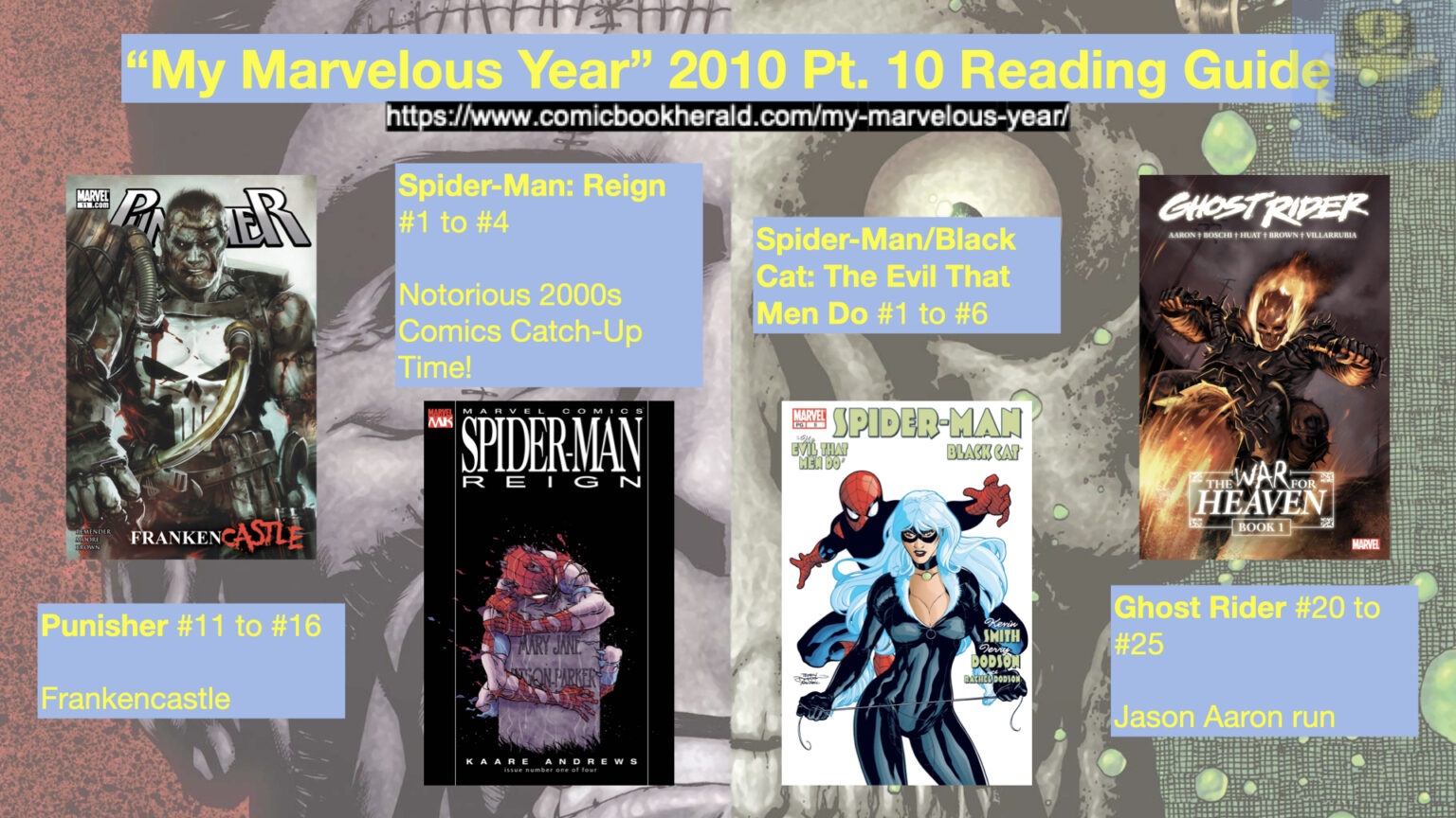 2010 Pt. 9: Thor: The Mighty Avenger, Bucky on Trial, & Invincible Iron ...